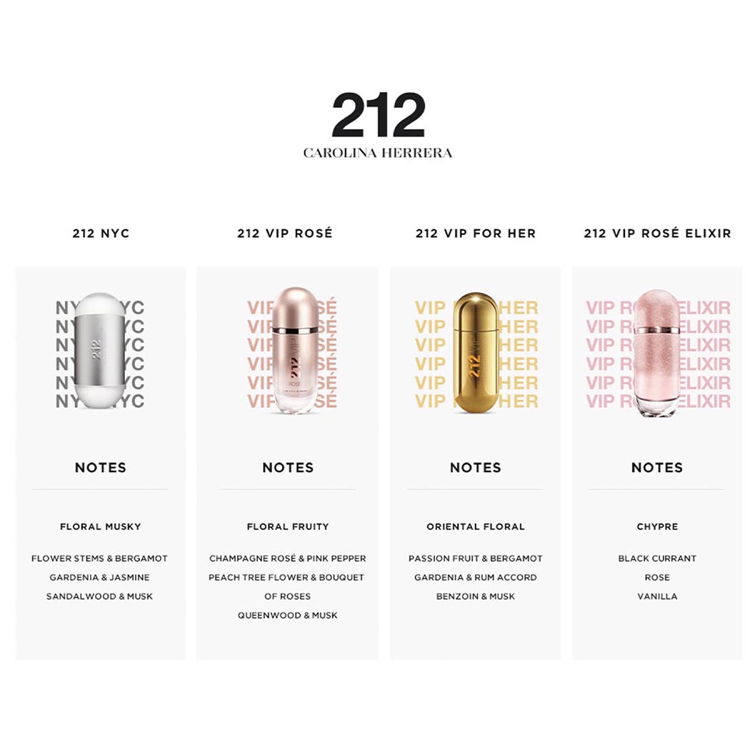 Carolina Herrera 212 VIP Rose Elixir EDP